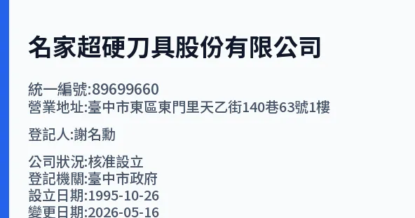 名家超硬刀具股份有限公司的照片-統編 89699660(臺中市) 公司登記資料與營業項目詳細圖表