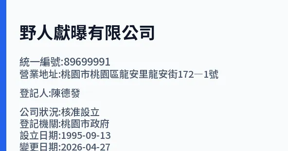 野人獻曝有限公司的照片-統編 89699991(桃園市) 公司登記資料與營業項目詳細圖表