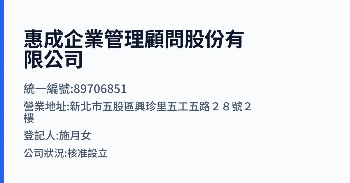 惠成企業管理顧問股份有限公司 - 統編 89706851（新北市） 公司登記資料與營業項目詳細圖表
