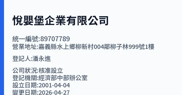 悅嬰堡企業有限公司的照片-統編 89707789(嘉義縣) 公司登記資料與營業項目詳細圖表
