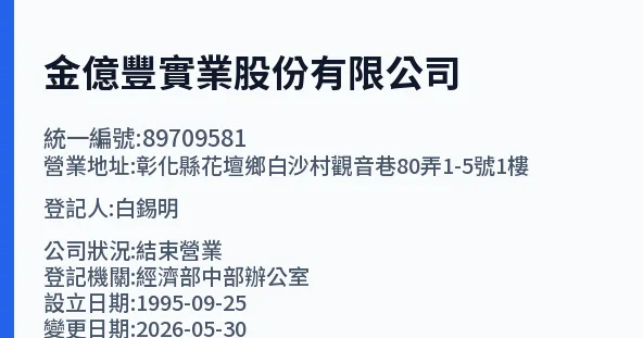 金億豐實業股份有限公司的照片-統編 89709581(彰化縣) 公司登記資料與營業項目詳細圖表