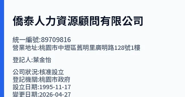 僑泰人力資源顧問有限公司的照片-統編 89709816(桃園市) 公司登記資料與營業項目詳細圖表