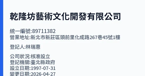 乾隆坊藝術文化開發有限公司的照片-統編 89711382(新北市) 公司登記資料與營業項目詳細圖表