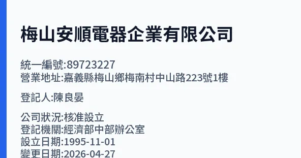 梅山安順電器企業有限公司的照片-統編 89723227(嘉義縣) 公司登記資料與營業項目詳細圖表