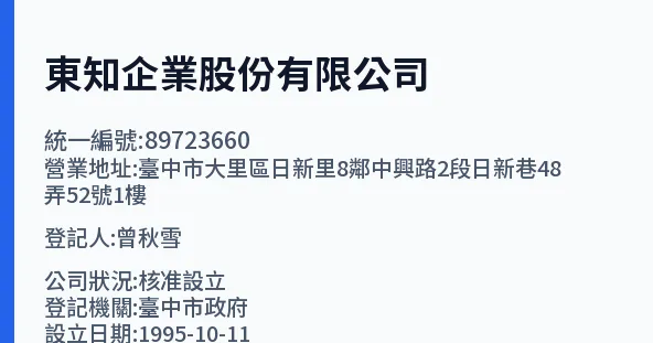 東知企業股份有限公司的照片-統編 89723660(臺中市) 公司登記資料與營業項目詳細圖表