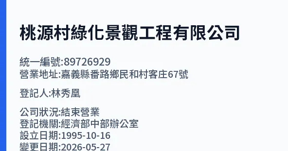 桃源村綠化景觀工程有限公司的照片-統編 89726929(嘉義縣) 公司登記資料與營業項目詳細圖表