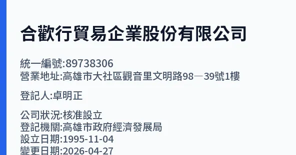 合歡行貿易企業股份有限公司的照片-統編 89738306(高雄市) 公司登記資料與營業項目詳細圖表