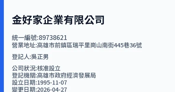 金好家企業有限公司的照片-統編 89738621(高雄市) 公司登記資料與營業項目詳細圖表