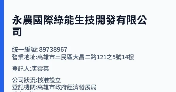 永農國際綠能生技開發有限公司的照片-統編 89738967(高雄市) 公司登記資料與營業項目詳細圖表
