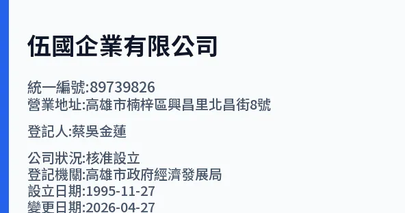 伍國企業有限公司的照片-統編 89739826(高雄市) 公司登記資料與營業項目詳細圖表