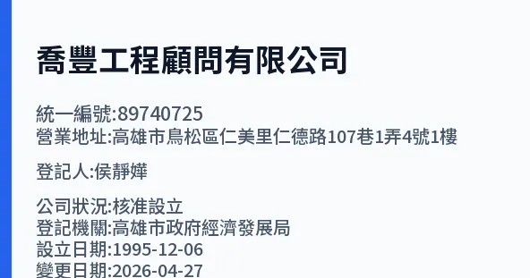 喬豐工程顧問有限公司的照片-統編 89740725(高雄市) 公司登記資料與營業項目詳細圖表