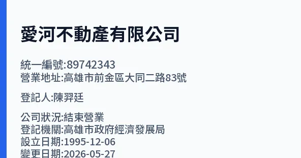 愛河不動產有限公司的照片-統編 89742343(高雄市) 公司登記資料與營業項目詳細圖表