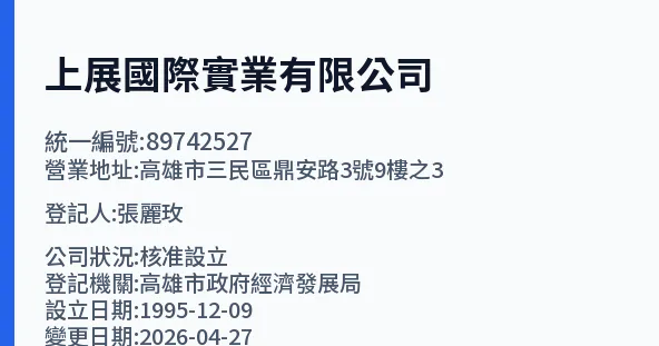 上展國際實業有限公司的照片-統編 89742527(高雄市) 公司登記資料與營業項目詳細圖表