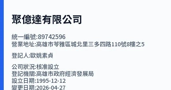 聚億達有限公司的照片-統編 89742596(高雄市) 公司登記資料與營業項目詳細圖表