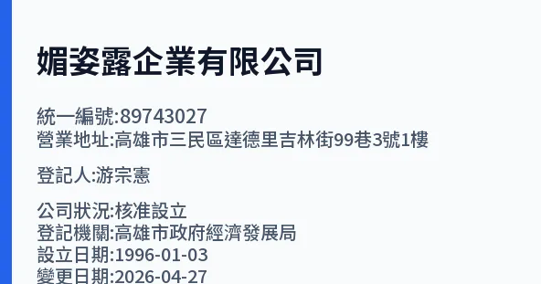 媚姿露企業有限公司的照片-統編 89743027(高雄市) 公司登記資料與營業項目詳細圖表