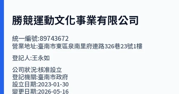 勝競運動文化事業有限公司的照片-統編 89743672(臺南市) 公司登記資料與營業項目詳細圖表