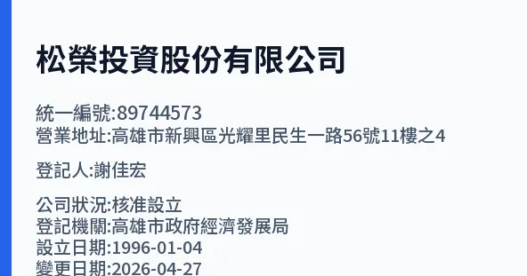 松榮投資股份有限公司的照片-統編 89744573(高雄市) 公司登記資料與營業項目詳細圖表