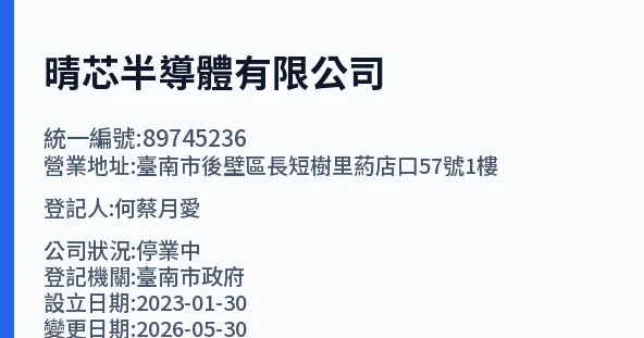 晴芯半導體有限公司的照片-統編 89745236(臺南市) 公司登記資料與營業項目詳細圖表