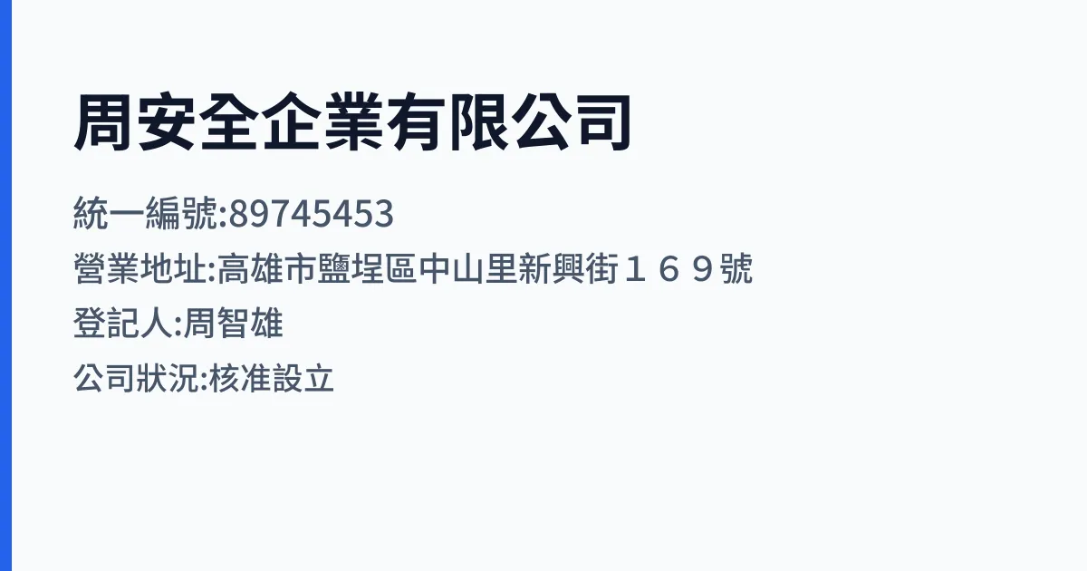 周安全企業有限公司 - 統編 89745453(高雄市) 公司登記資料與營業項目詳細圖表