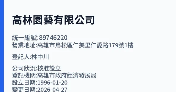 高林園藝有限公司的照片-統編 89746220(高雄市) 公司登記資料與營業項目詳細圖表