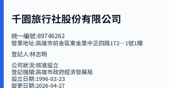 千園旅行社股份有限公司的照片-統編 89746262(高雄市) 公司登記資料與營業項目詳細圖表