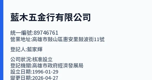 藍木五金行有限公司的照片-統編 89746761(高雄市) 公司登記資料與營業項目詳細圖表