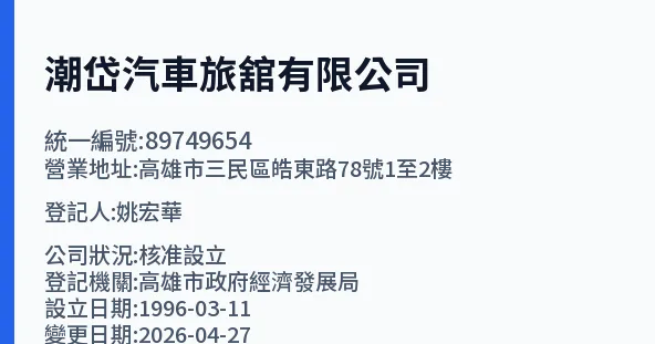 潮岱汽車旅舘有限公司的照片-統編 89749654(高雄市) 公司登記資料與營業項目詳細圖表