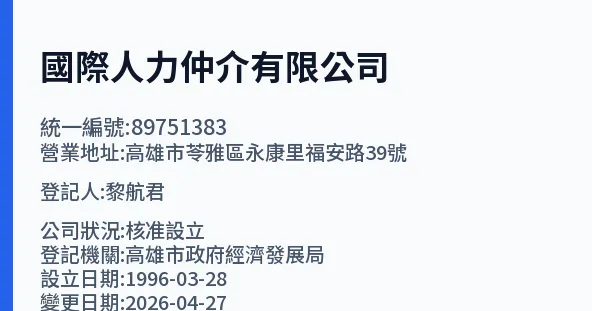 國際人力仲介有限公司的照片-統編 89751383(高雄市) 公司登記資料與營業項目詳細圖表
