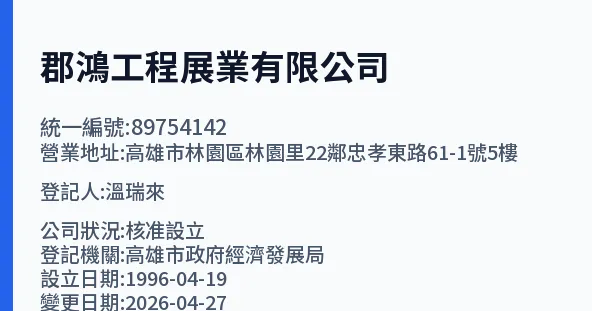 郡鴻工程展業有限公司的照片-統編 89754142(高雄市) 公司登記資料與營業項目詳細圖表