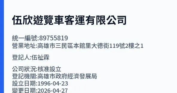 伍欣遊覽車客運有限公司的照片-統編 89755819(高雄市) 公司登記資料與營業項目詳細圖表