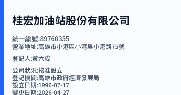 桂宏加油站股份有限公司的照片-統編 89760355(高雄市) 公司登記資料與營業項目詳細圖表