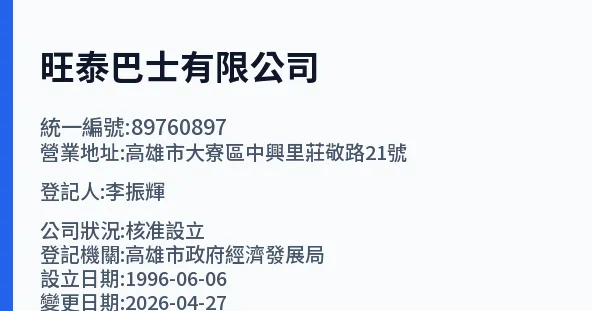 旺泰巴士有限公司的照片-統編 89760897(高雄市) 公司登記資料與營業項目詳細圖表