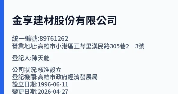 金享建材股份有限公司的照片-統編 89761262(高雄市) 公司登記資料與營業項目詳細圖表