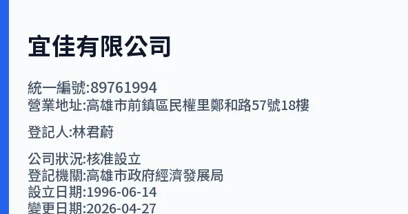 宜佳有限公司的照片-統編 89761994(高雄市) 公司登記資料與營業項目詳細圖表