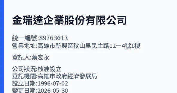 金瑞達企業股份有限公司的照片-統編 89763613(高雄市) 公司登記資料與營業項目詳細圖表