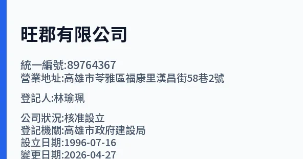 旺郡有限公司的照片-統編 89764367(高雄市) 公司登記資料與營業項目詳細圖表
