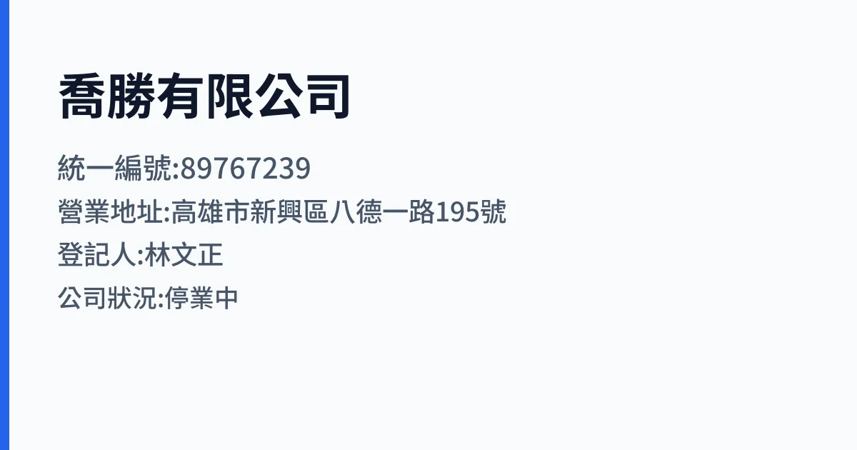 喬勝有限公司 - 統編 89767239(高雄市) 公司登記資料與營業項目詳細圖表
