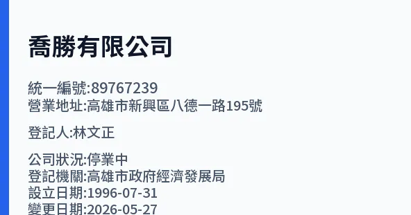 喬勝有限公司的照片-統編 89767239(高雄市) 公司登記資料與營業項目詳細圖表