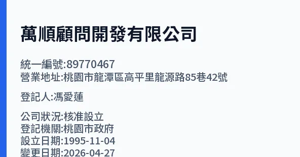 萬順顧問開發有限公司的照片-統編 89770467(桃園市) 公司登記資料與營業項目詳細圖表