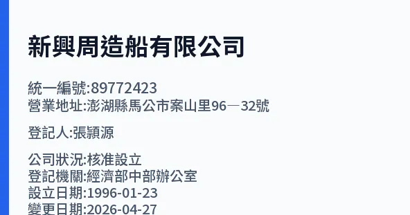 新興周造船有限公司的照片-統編 89772423(澎湖縣) 公司登記資料與營業項目詳細圖表