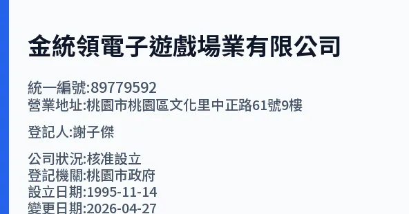 金統領電子遊戲場業有限公司的照片-統編 89779592(桃園市) 公司登記資料與營業項目詳細圖表