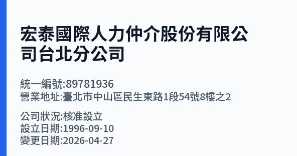 宏泰國際人力仲介股份有限公司台北分公司的照片-統編 89781936(臺北市) 公司登記資料與營業項目詳細圖表