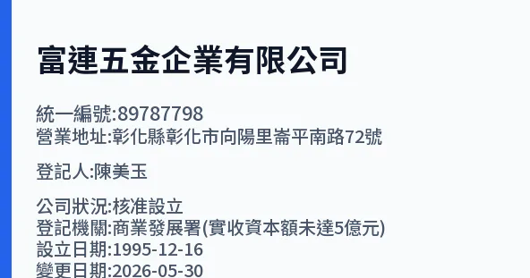 富連五金企業有限公司的照片-統編 89787798(彰化縣) 公司登記資料與營業項目詳細圖表