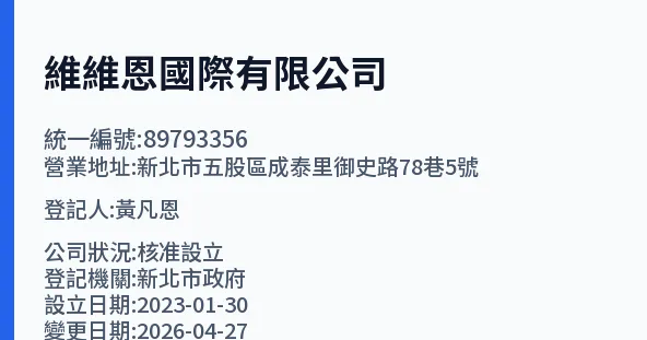 維維恩國際有限公司的照片-統編 89793356(新北市) 公司登記資料與營業項目詳細圖表