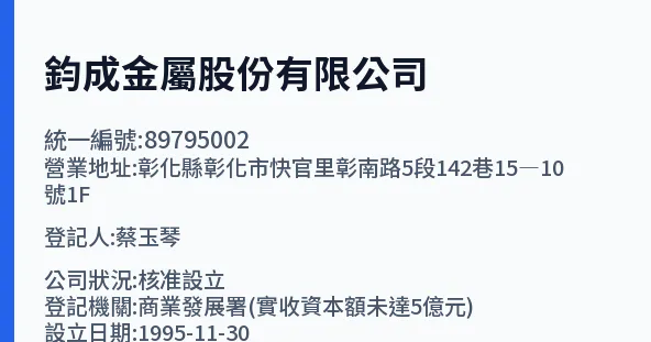 鈞成金屬股份有限公司的照片-統編 89795002(彰化縣) 公司登記資料與營業項目詳細圖表