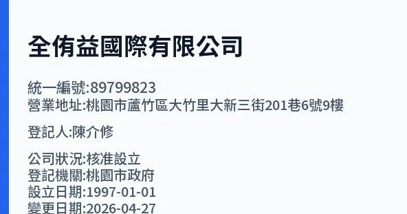 全侑益國際有限公司的照片-統編 89799823(桃園市) 公司登記資料與營業項目詳細圖表