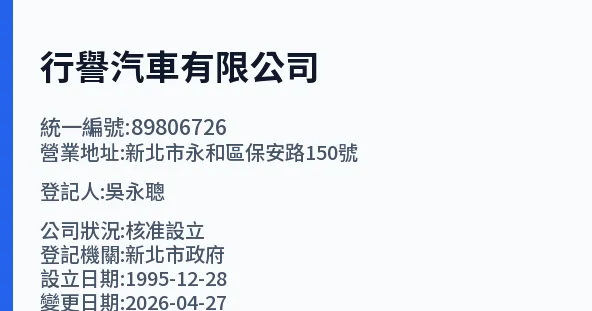 行譽汽車有限公司的照片-統編 89806726(新北市) 公司登記資料與營業項目詳細圖表