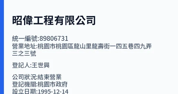 昭偉工程有限公司的照片-統編 89806731(桃園市) 公司登記資料與營業項目詳細圖表