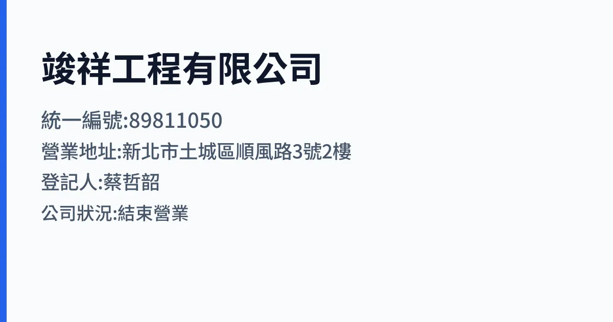 竣祥工程有限公司 - 統編 89811050(新北市) 公司登記資料與營業項目詳細圖表