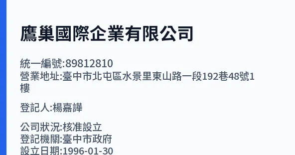 鷹巢國際企業有限公司的照片-統編 89812810(臺中市) 公司登記資料與營業項目詳細圖表